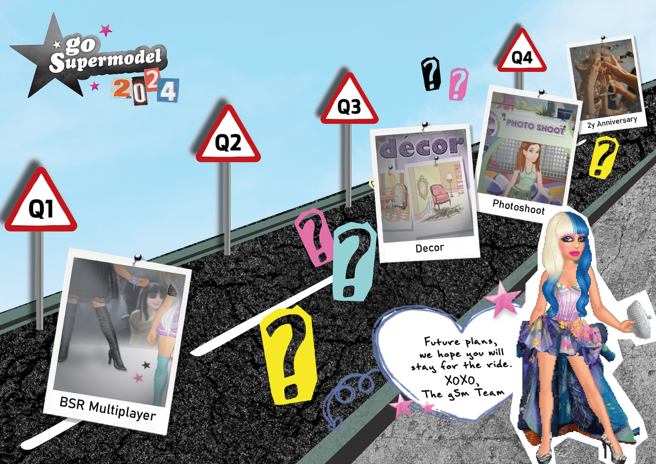 home page save – goSupermodel Database